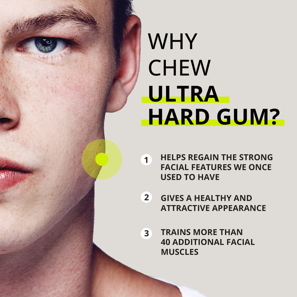 Fitness gum | Stays ultra-hard for hours/days