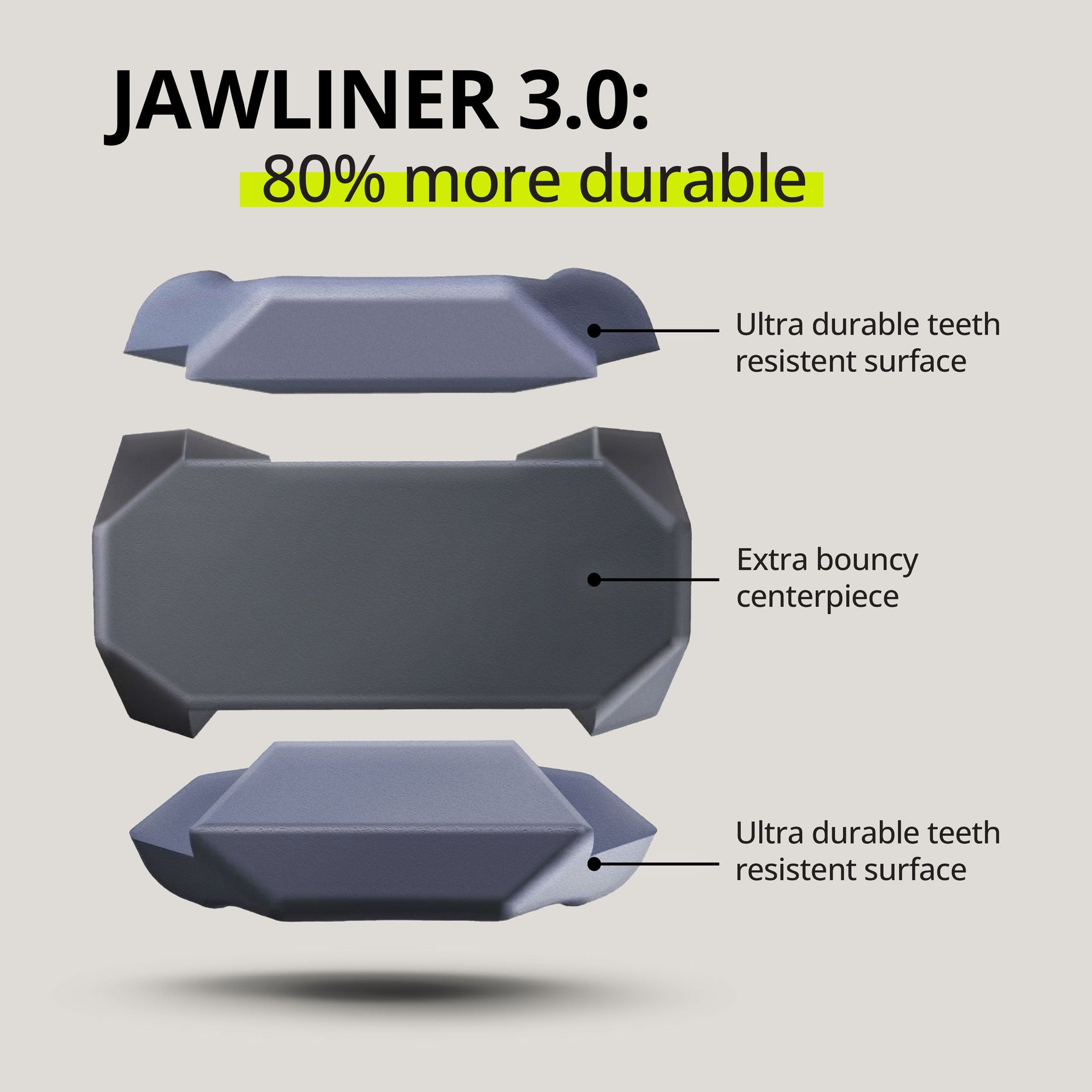 JAWLINER 3.0 Bundle | 3 jaw trainers in 3 levels of resistance